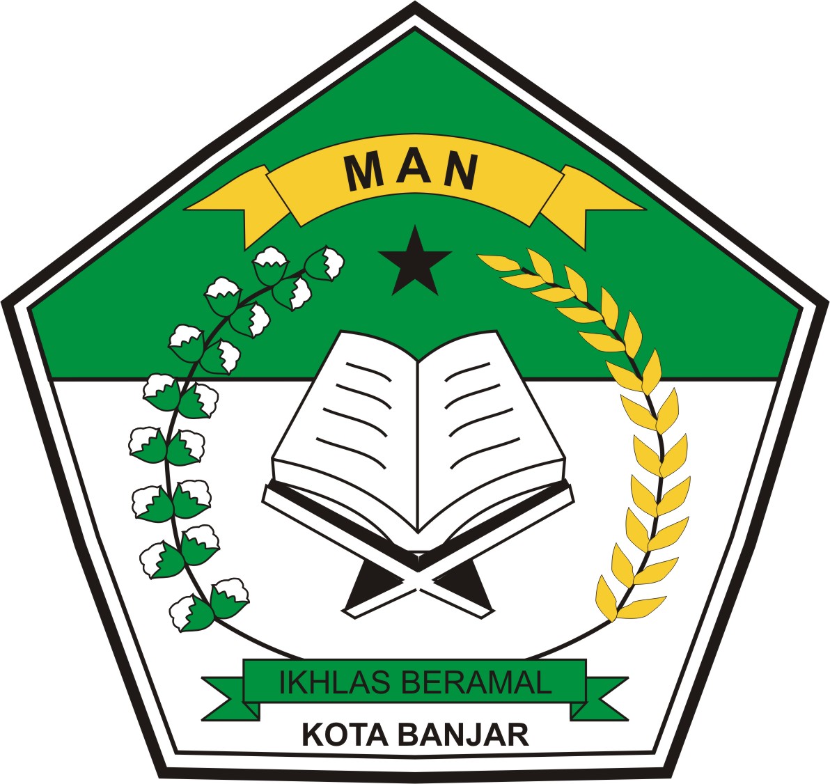 PPDB ONLINE | MAN KOTA BANJAR